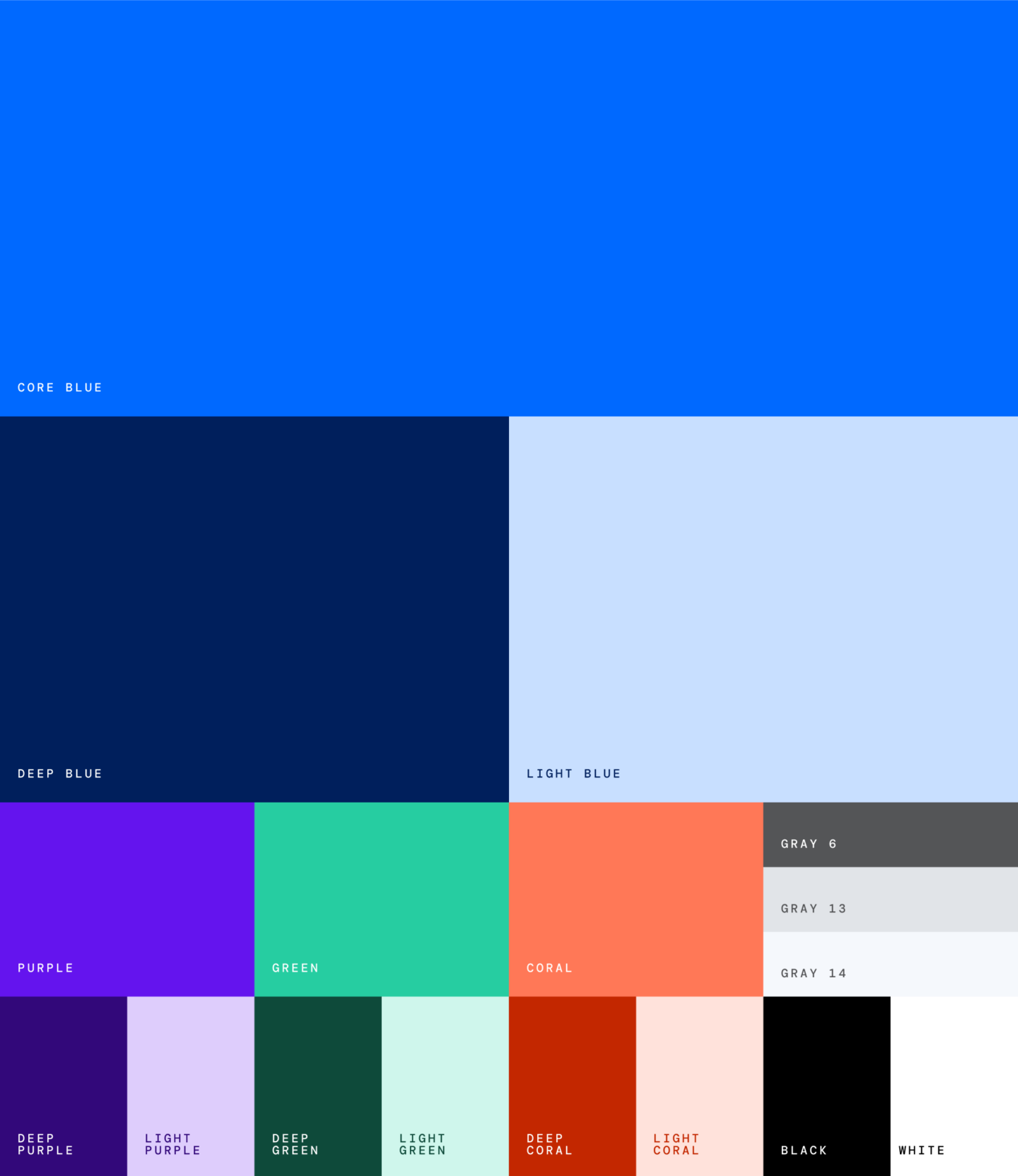 DigitalOcean | Grizzly™